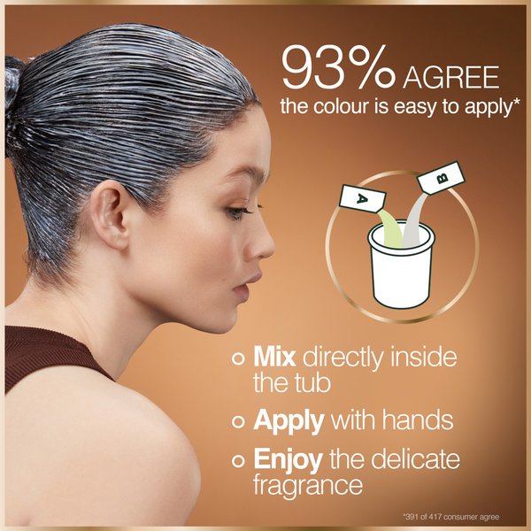 GOOD Permanent Hair Dye, 7.43 Turmeric Copper | Garnier